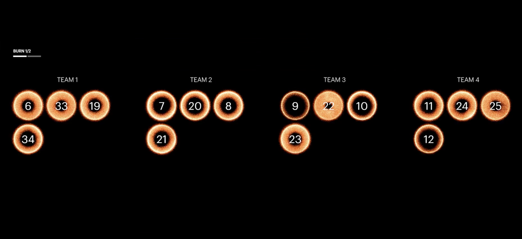 "The Pursuit" Cycling Classes at Equinox: What to Expect - Fitness Test ...